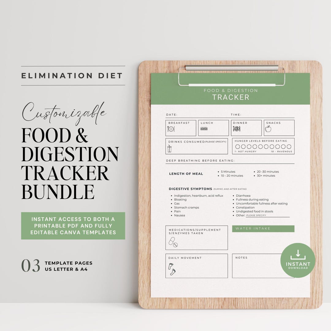 Anti Inflammatory Food Tracker & Food Reintroduction Symptom Tracker ...
