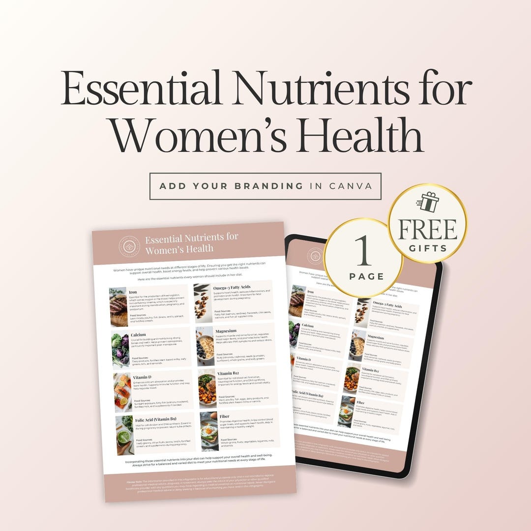 Women’s Health Nutrition Guide Canva Template, Essential Nutrients ...