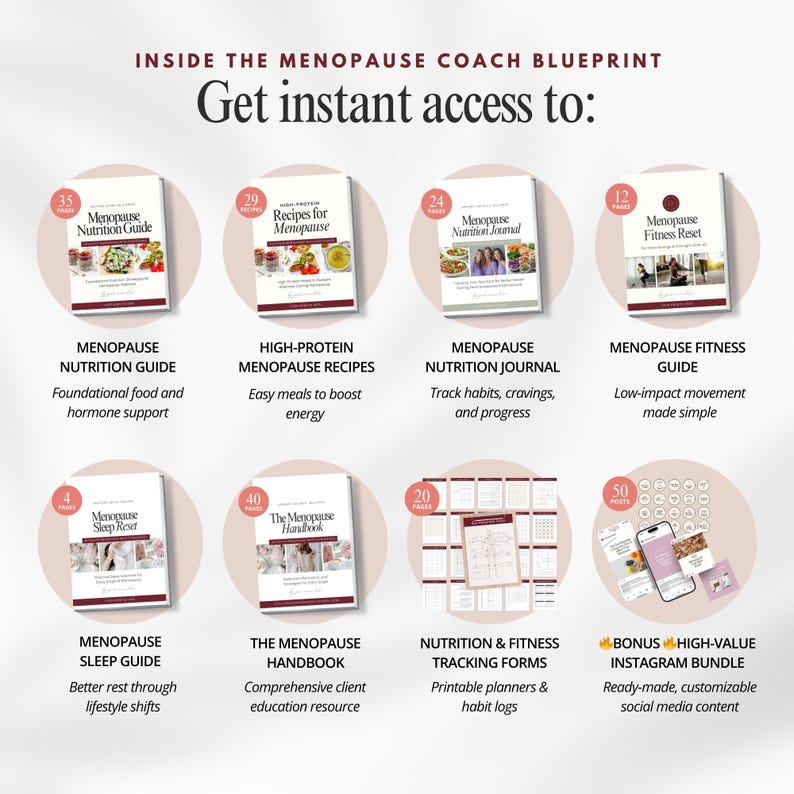 Menopause Perimenopause Canva Bundle for Coaches - Editable Hormone ...