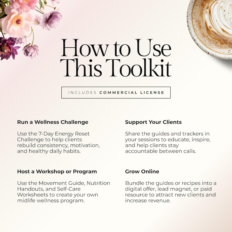 Editable Holistic Wellness Canva Template Bundle | 10 Coaching ...