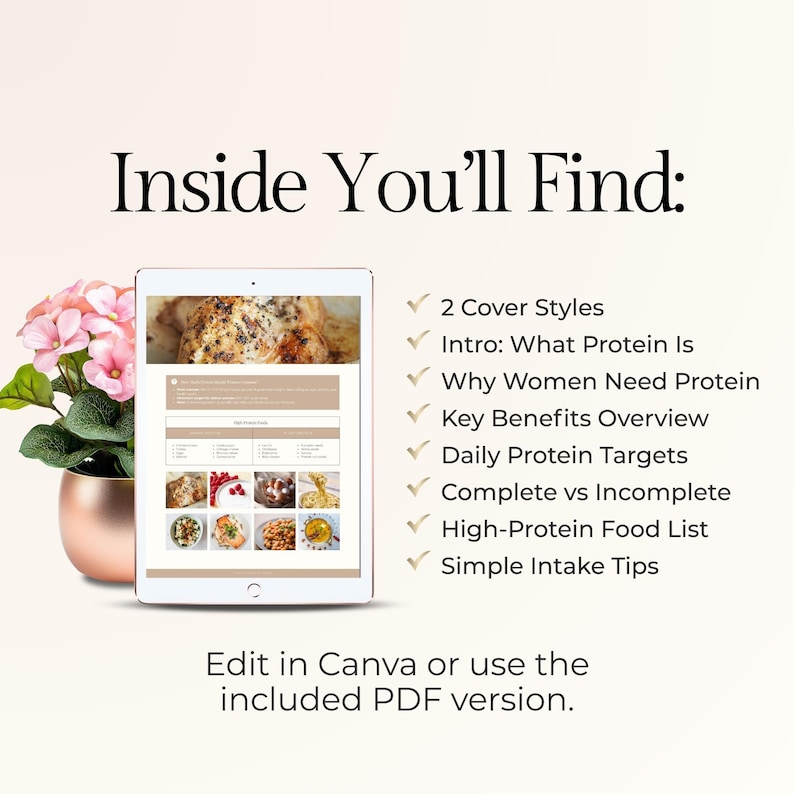 High Protein Guide for Women Canva Template | Editable Client Education ...