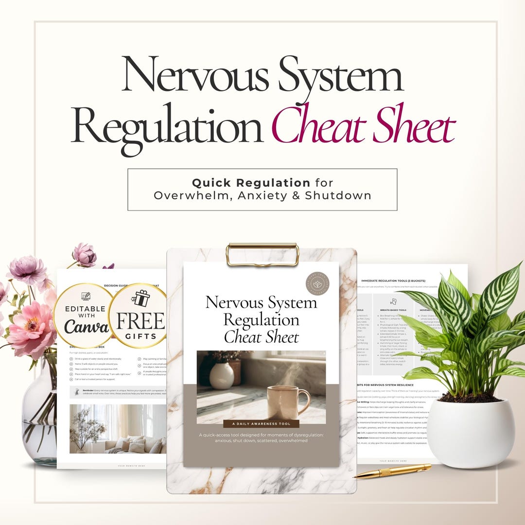 Nervous System Regulation Cheat Sheet Canva Template, Somatic ...