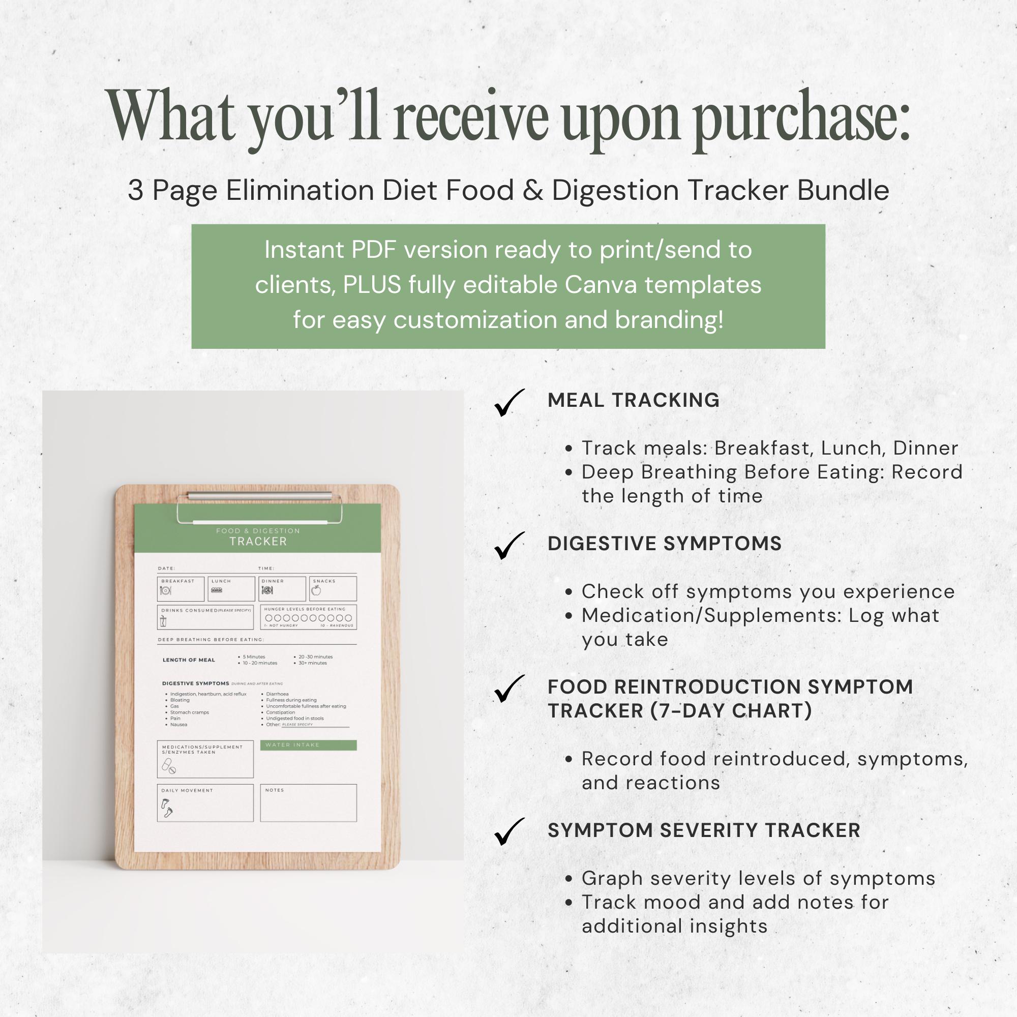 Anti Inflammatory Food Tracker & Food Reintroduction Symptom Tracker ...