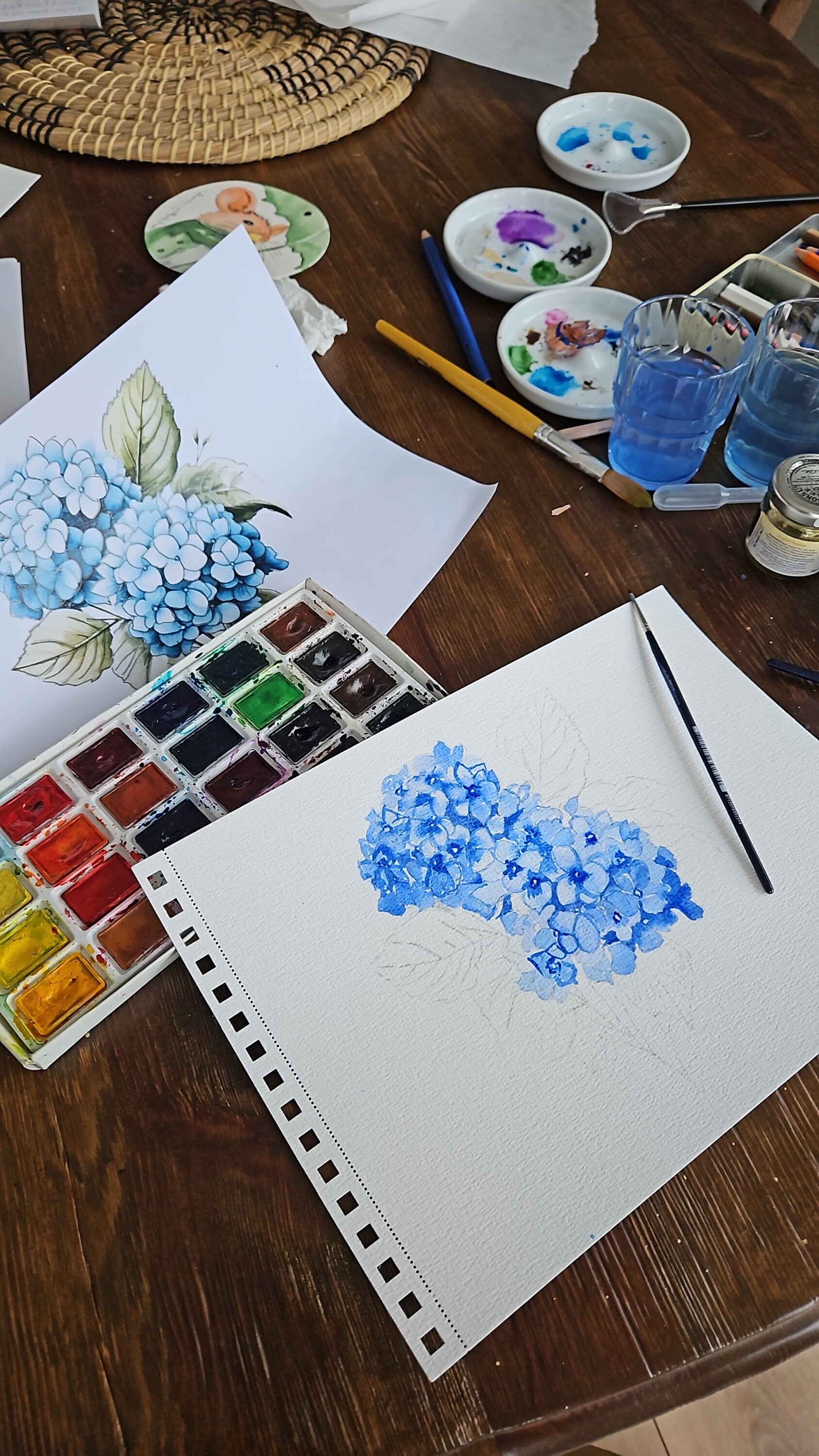 Watercolor Blue Hydrangea Painting,wall Paintings,hydrangeas and Leaves ...
