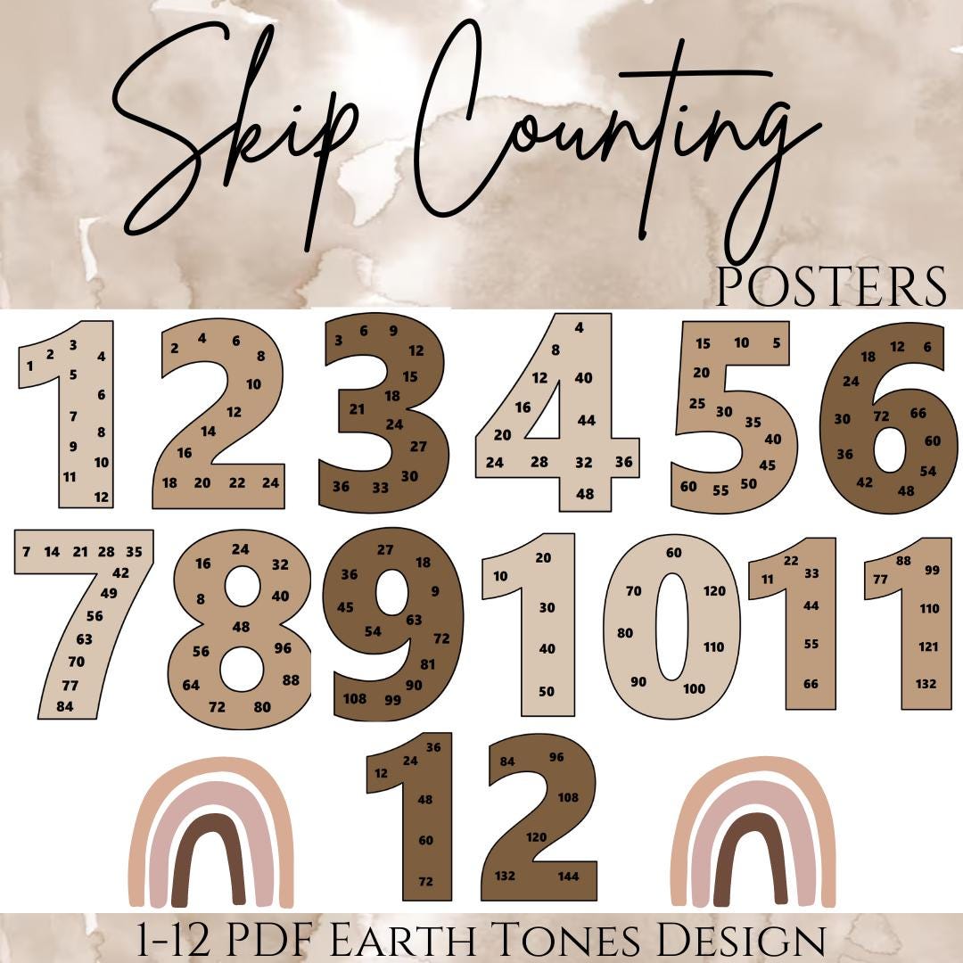 Skip Counting Multiples Large Number Display 1 12 Multiplications Earth ...