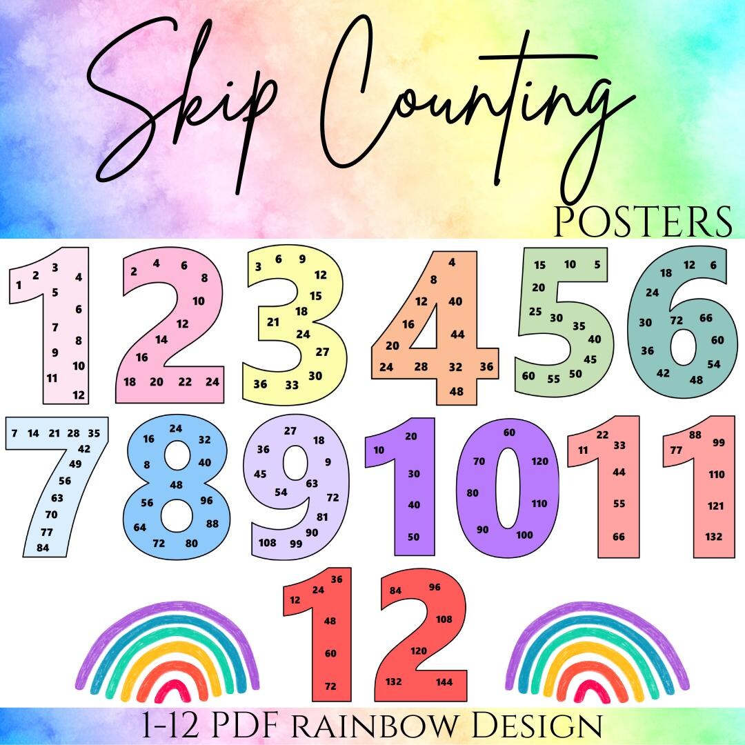 Skip Counting Multiples Large Number Display 1 12 Multiplications ...