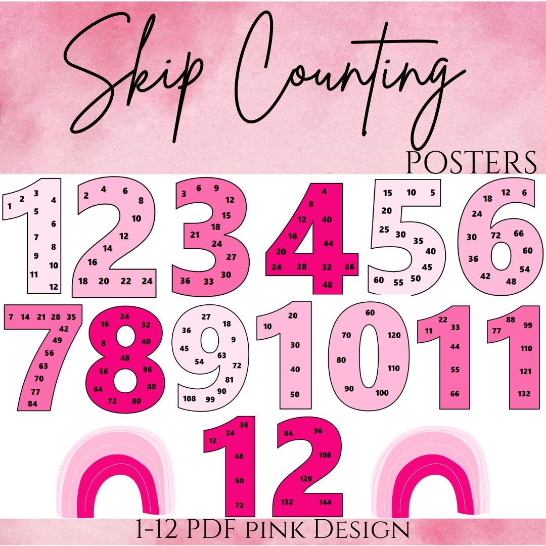 Skip Counting Multiples Large Number Display 1 12 Multiplications Pink ...