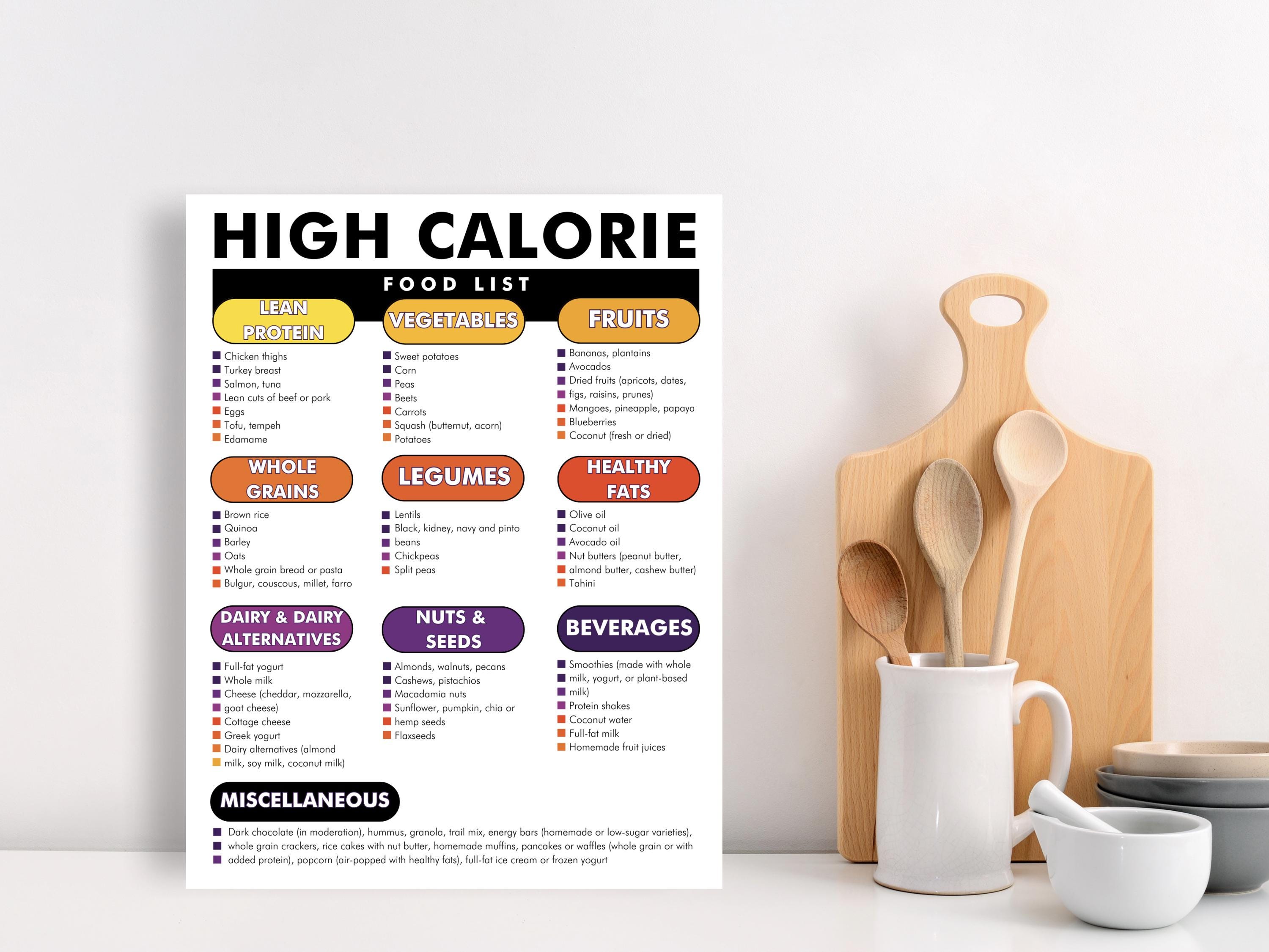 High-calorie Food List, High Calorie Foods for Weight Gain, High ...