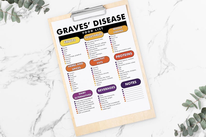 Graves Disease Food List, Graves' Disease Diet - PDF, Printable Chart ...