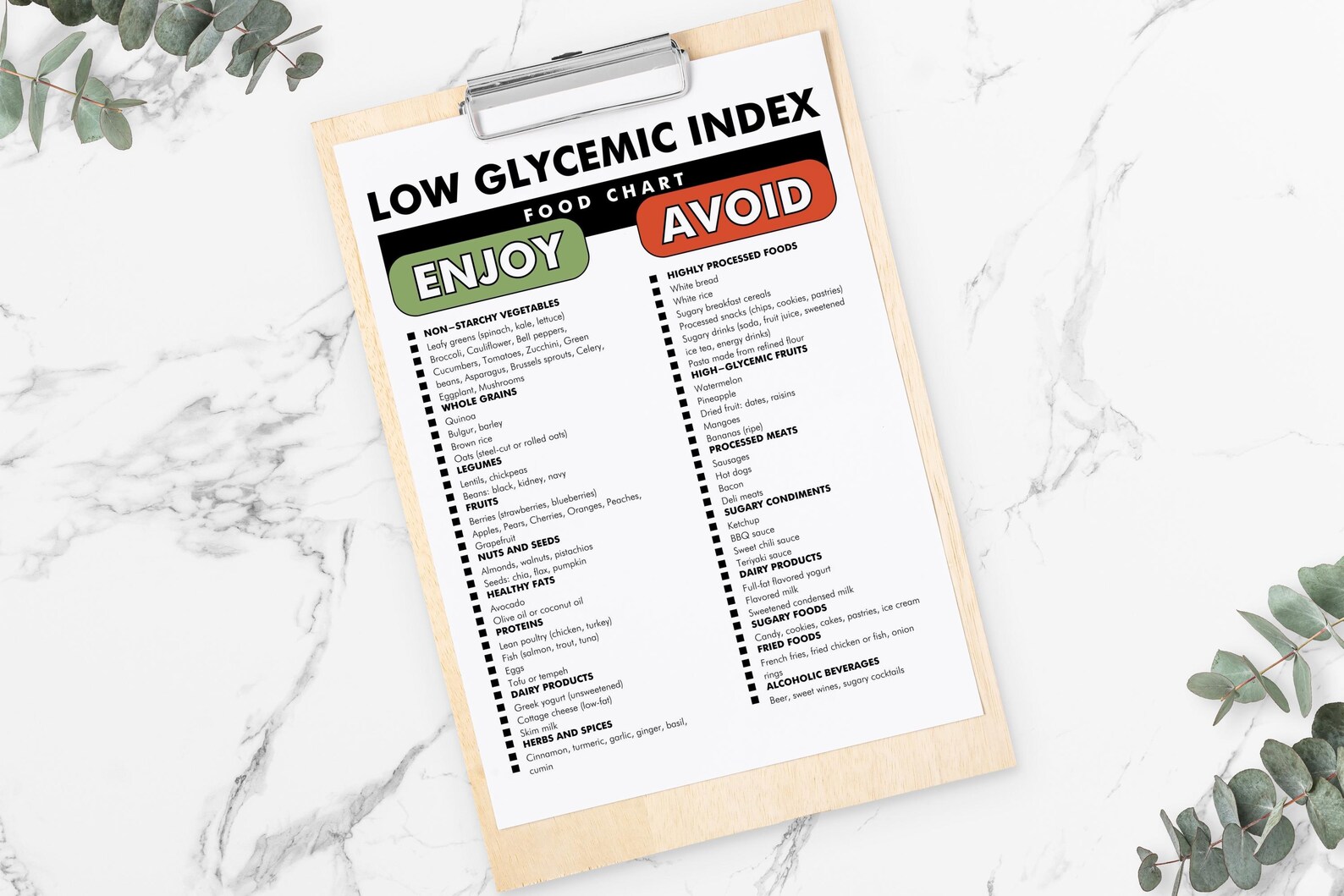 Low GI Foods Chart, Low GI Food List - PDF - Printable Food List That ...