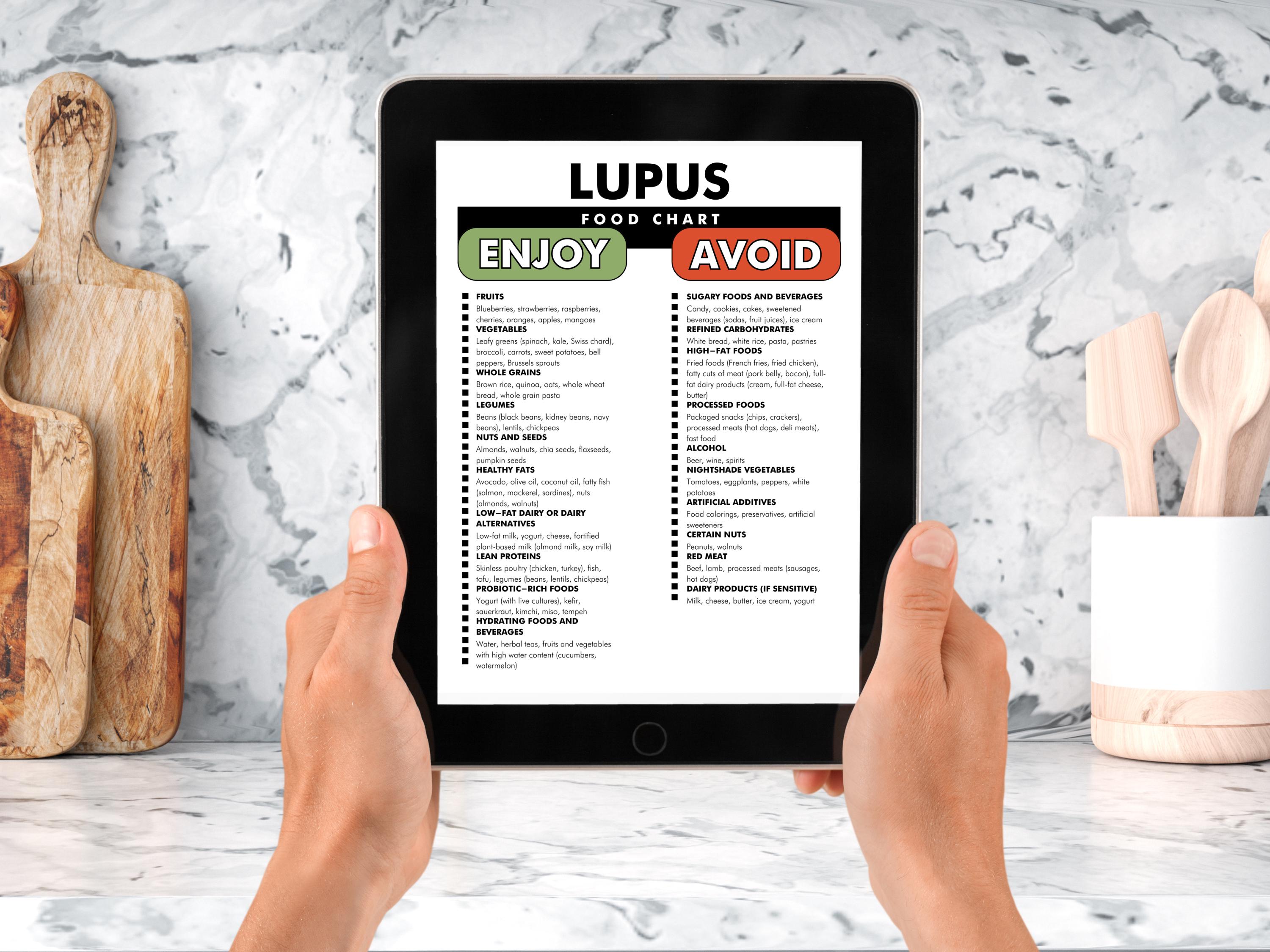 Lupus Food List, Lupus Diet, Foods to Avoid, Food Chart for Lupus That ...