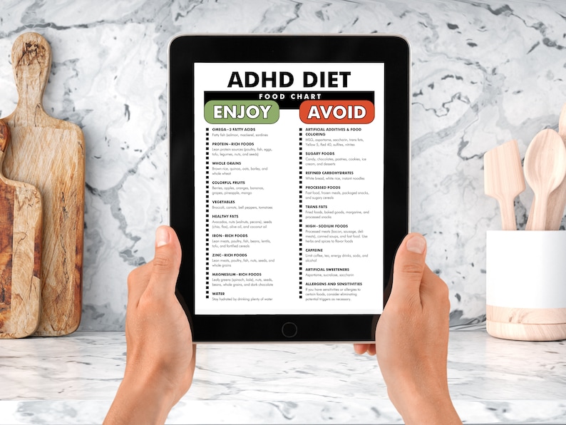 ADHD Diet Chart, ADD Food List - Printable PDF to Make Dietary Changes ...