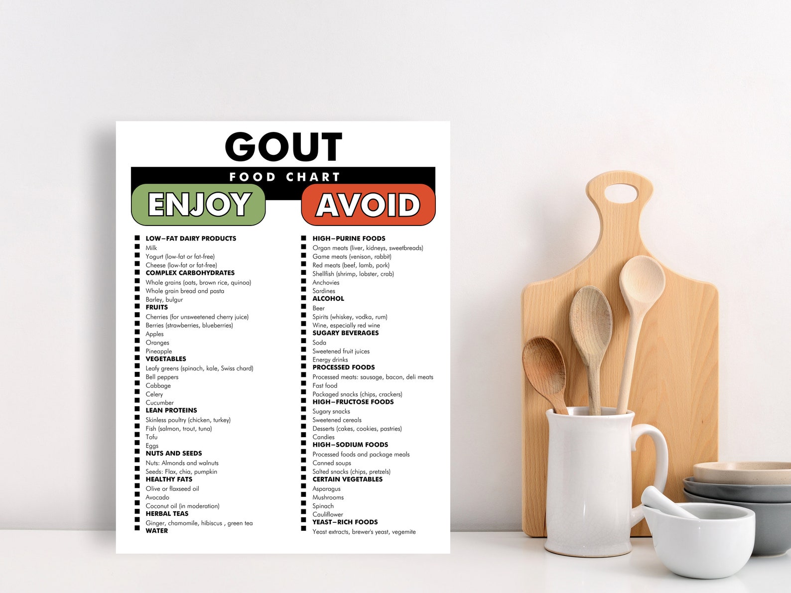 Gout Food List - Gout Food Chart - Includes a List of Foods to Avoid With Gout - Printable PDF ...