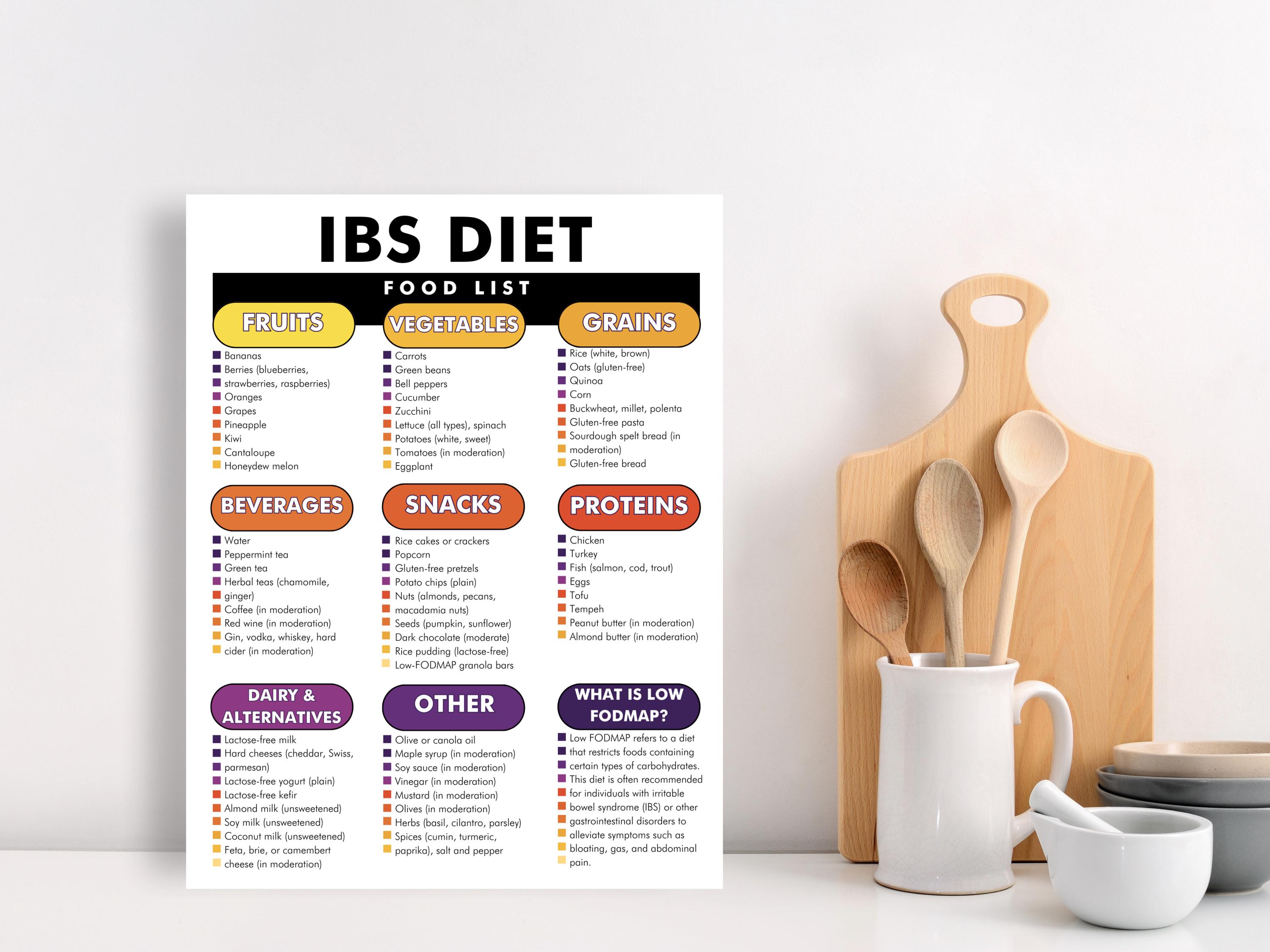 IBS Diet Food List, IBS Diet Food Chart - Printable Food Guide - Helps ...