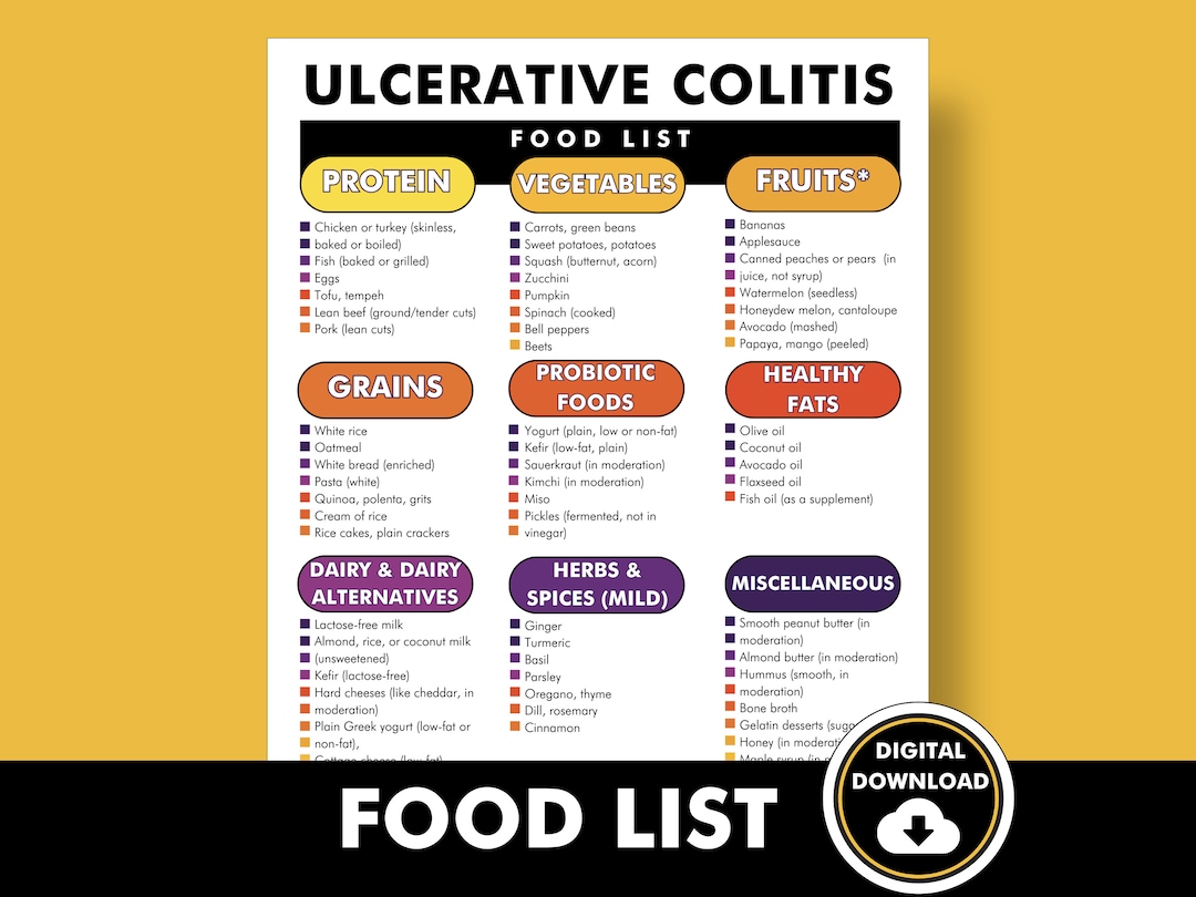 Ulcerative Colitis Food List, Ulcerative Colitis Diet Plan, PDF Diet ...