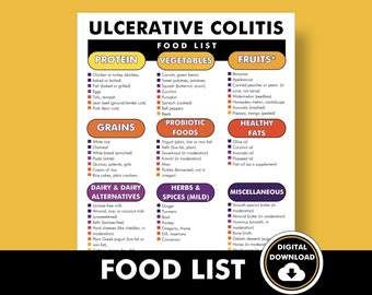 Ulcerative Colitis Diet Plan, Ulcerative Colitis Food List Make Dietary ...