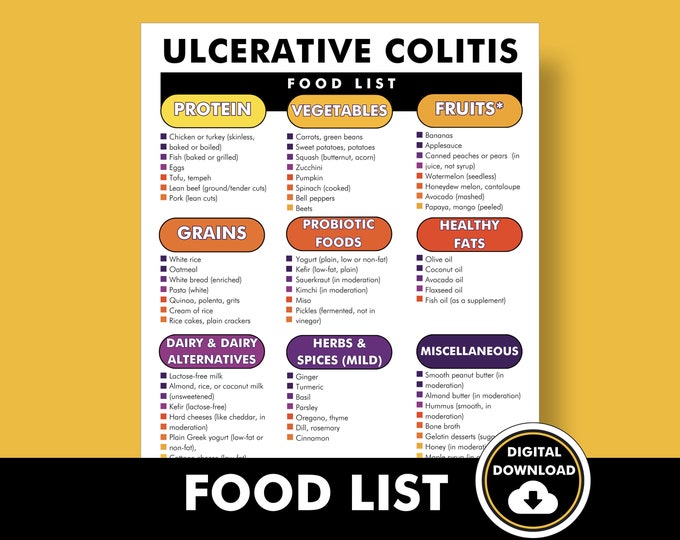 Ulcerative Colitis Food List, Ulcerative Colitis Diet Plan, PDF Diet ...