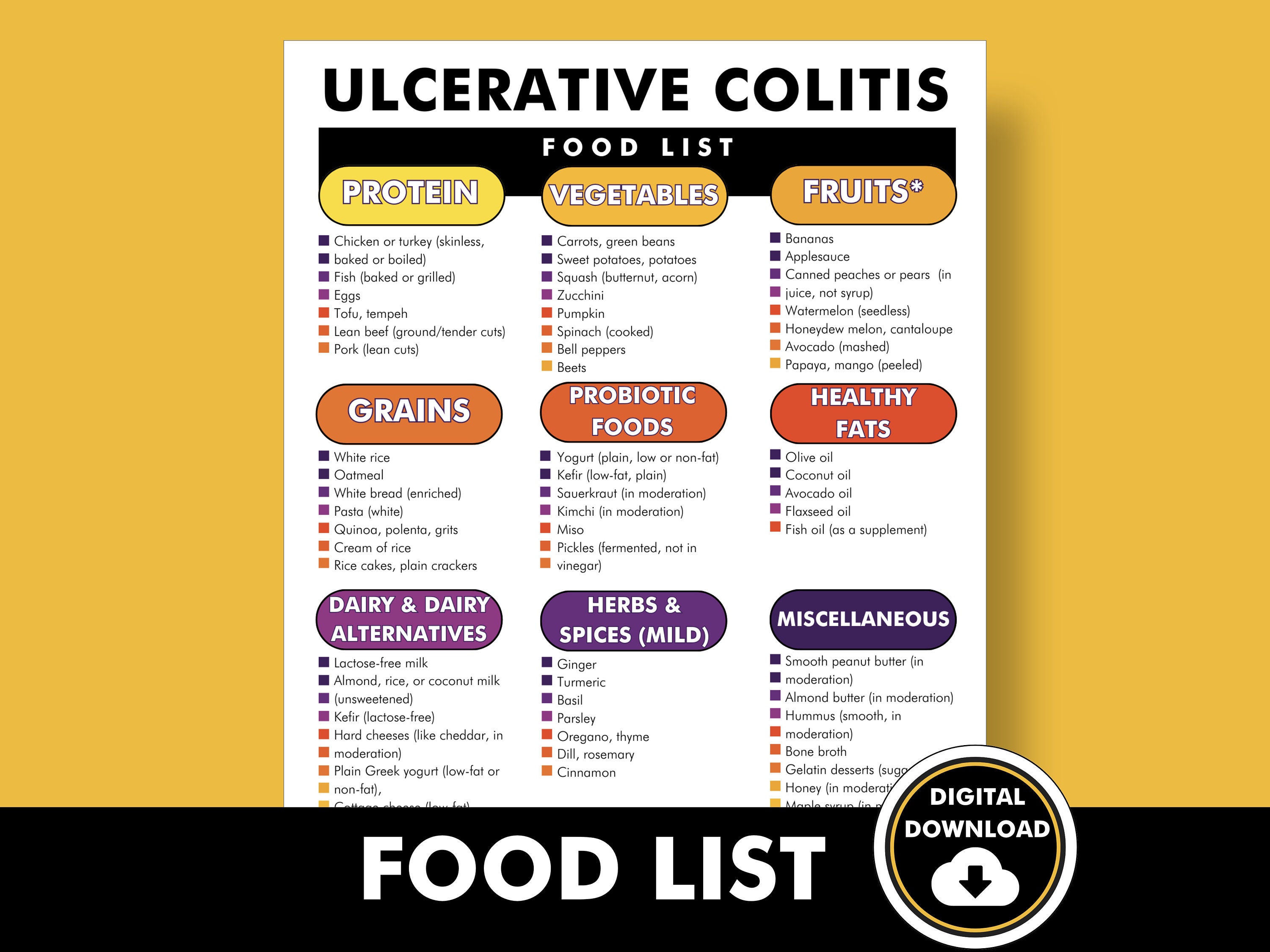 Ulcerative Colitis Food List Ulcerative Colitis Diet Plan Pdf Diet Chart Make Dietary