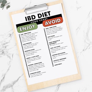 IBD Diet Food List, Inflammatory Bowel Disease (IBD) Food List ...