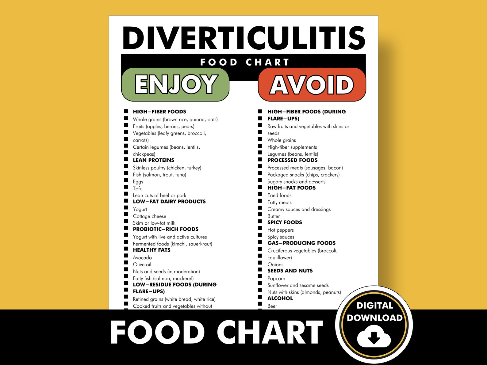 Diverticulitis Diet Plan Diverticulitis Diet Food Chart 9816