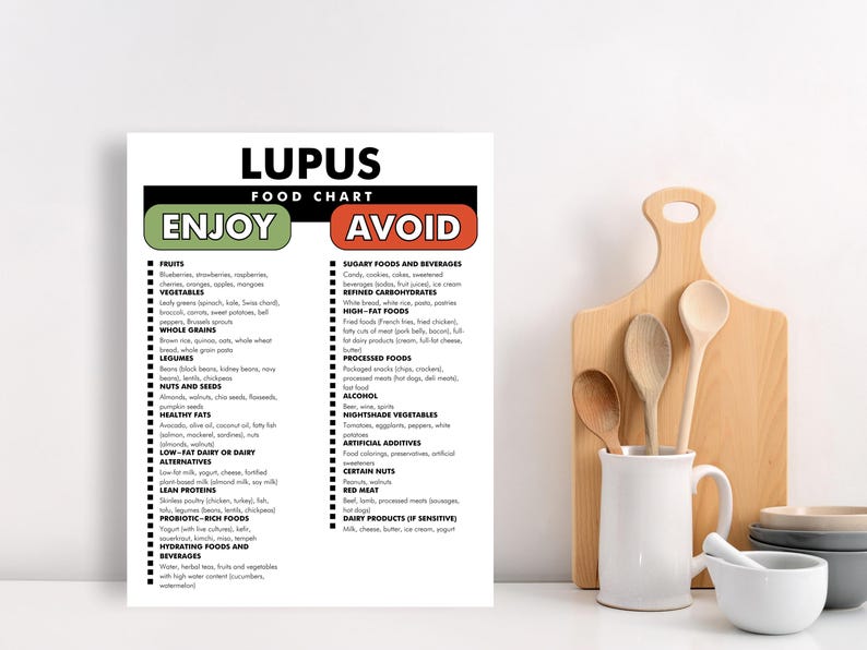 Lupus Food List, Lupus Diet, Foods to Avoid, Food Chart for Lupus That ...
