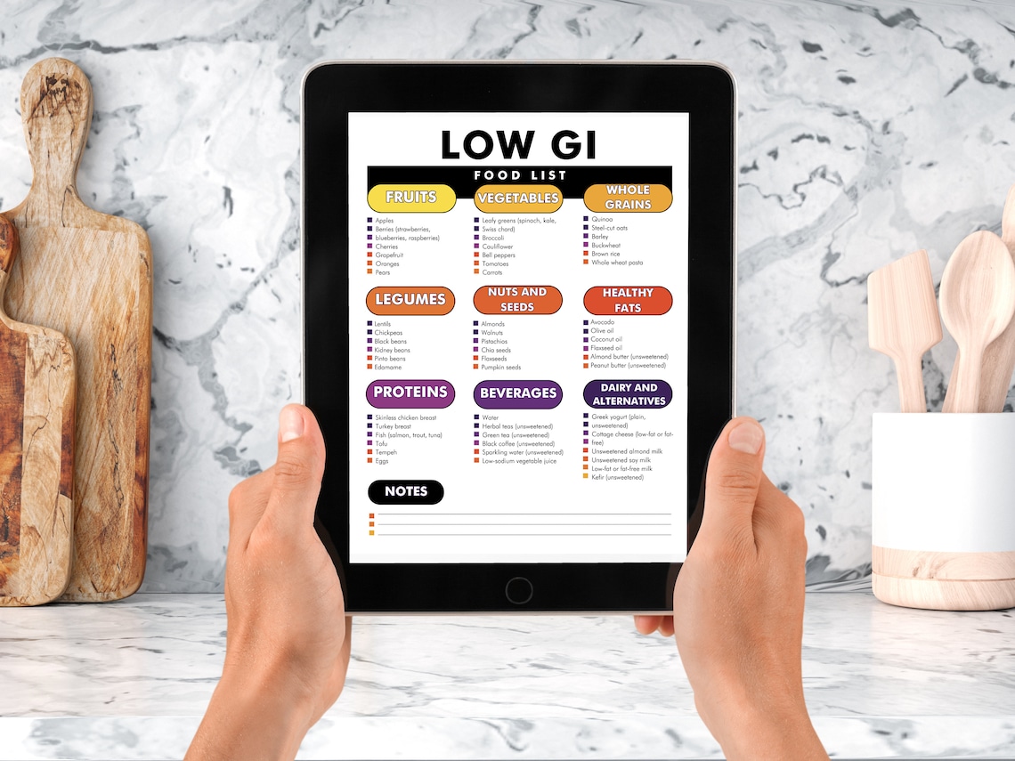 Low GI Food List, Low GI Diet Plan - PDF - Printable Food List That ...