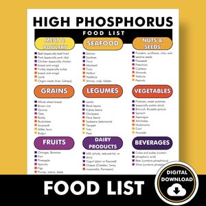 Foods High in Phosphorus, Printable List of High Phosphorus Foods, High ...