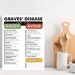 Graves' Disease Diet, Graves Disease Food List, Printable Chart That ...