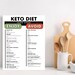 Keto Diet Food Chart, Keto Food List, High Fat Low Carb Diet, Printable ...