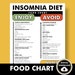 Insomnia Diet Chart, Insomnia Food List - Printable PDF to Help You ...