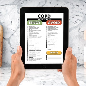 COPD Diet Food Chart, COPD Diet Plan, PDF, Helps People With Chronic ...