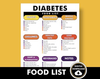Diabetes Food List, Reduce Sugars, Diabetic Food Chart, Low Sugar Food ...