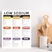 Low-sodium Food List, Low-sodium Diet Plan PDF, Food Chart for ...