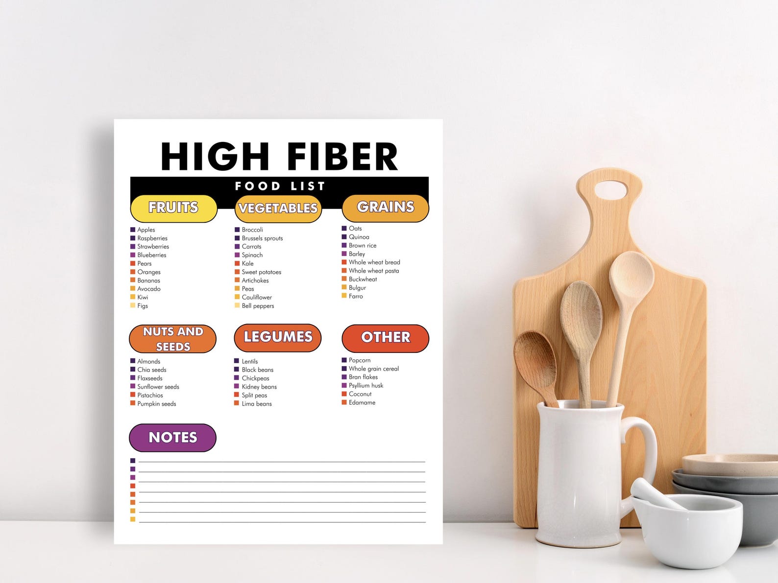High Fiber Food List, High Fiber Diet Food Sources, Printable PDF, Food ...