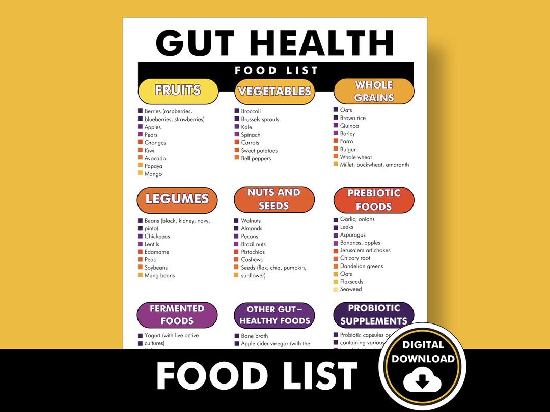 Gut Health Food List, Healthy Gut Food Guide, IBS Food Chart - Download ...