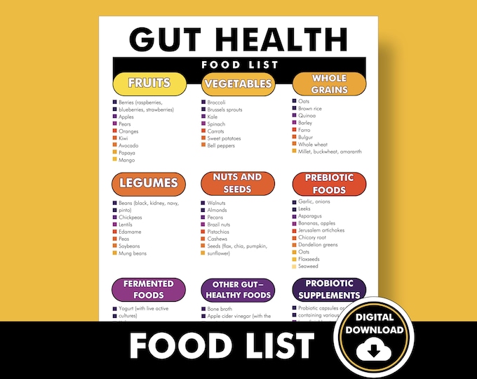 Gut Health Food List, Healthy Gut Food Guide, IBS Food Chart - Download ...
