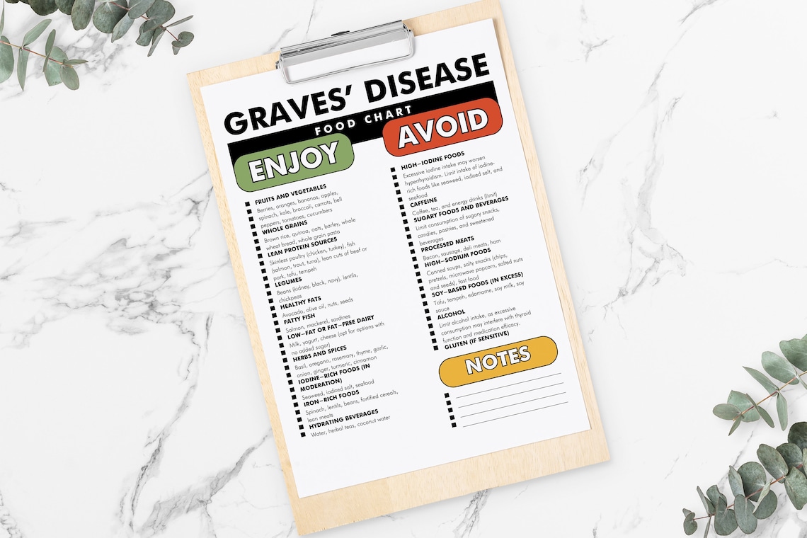 Graves' Disease Diet, Graves Disease Food List, Printable Chart That ...