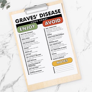 Graves' Disease Diet, Graves Disease Food List, Printable Chart That ...