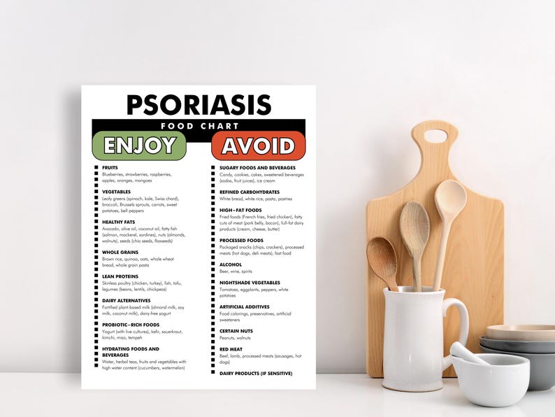 Psoriasis Diet Food List, Psoriasis Foods Chart, Helps You Choose the ...