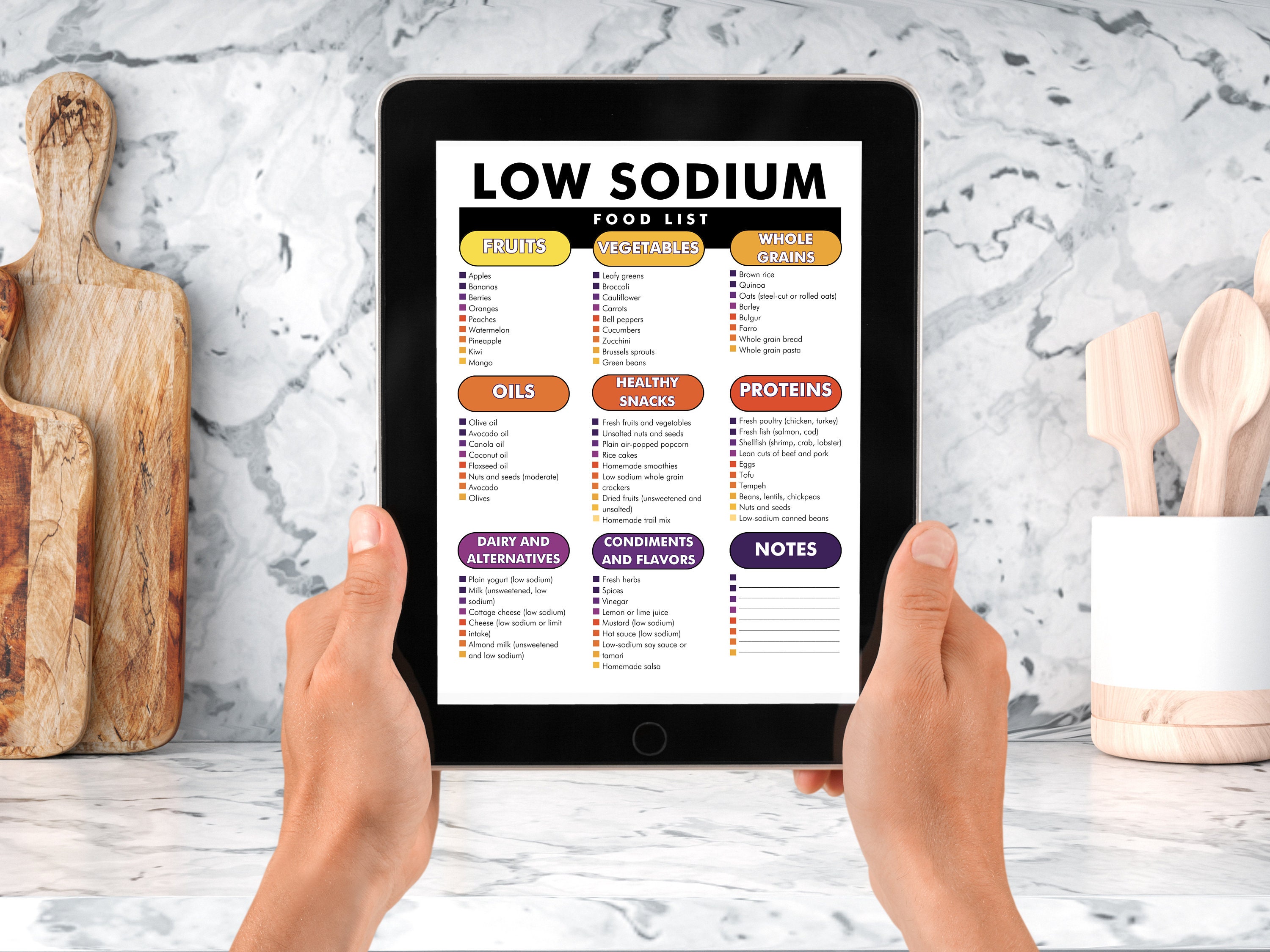 Low-sodium Food List, Low-sodium Diet Plan PDF, Food Chart for ...