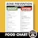 Acne Diet Food List, PDF, Acne Diet Chart Download and Print This Guide ...
