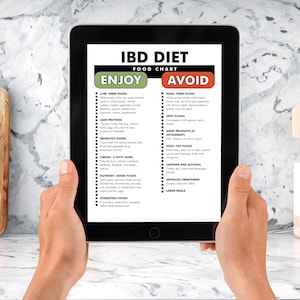 IBD Diet Food List, Inflammatory Bowel Disease (IBD) Food List ...