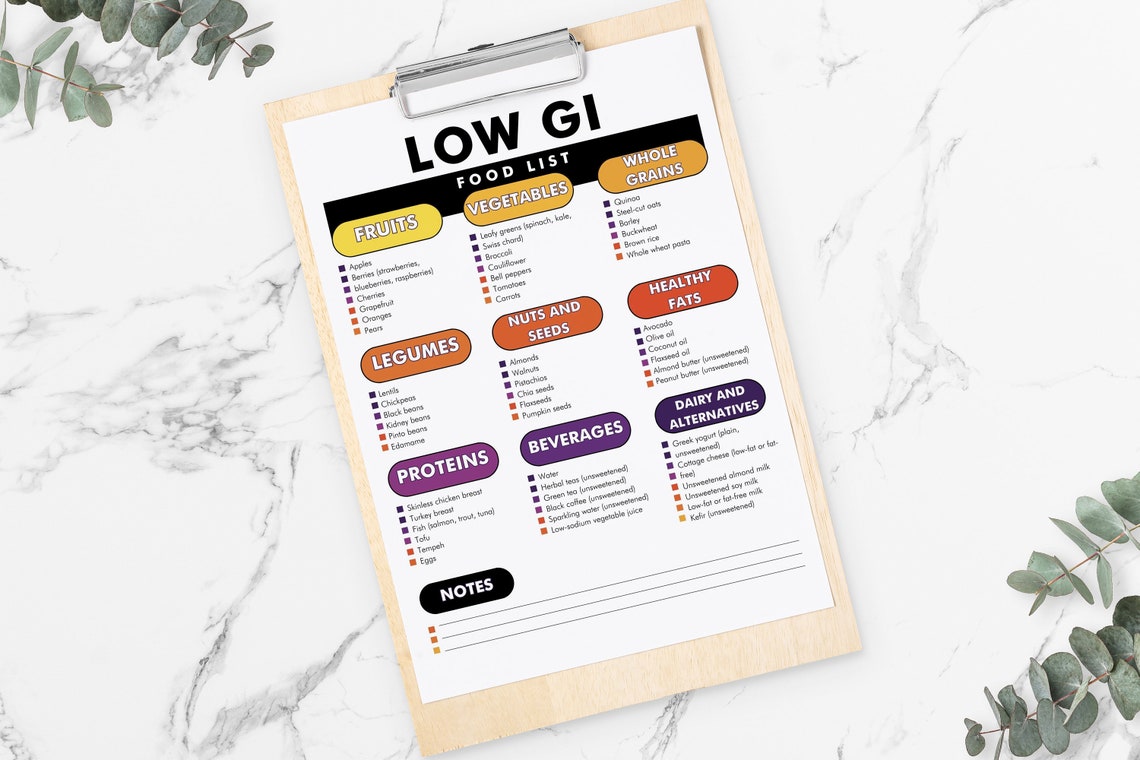 Low GI Food List, Low GI Diet Plan - PDF - Printable Food List That ...
