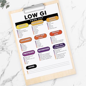 Low GI Food List, Low GI Diet Plan - PDF - Printable Food List That Helps You Meal Plan for a ...