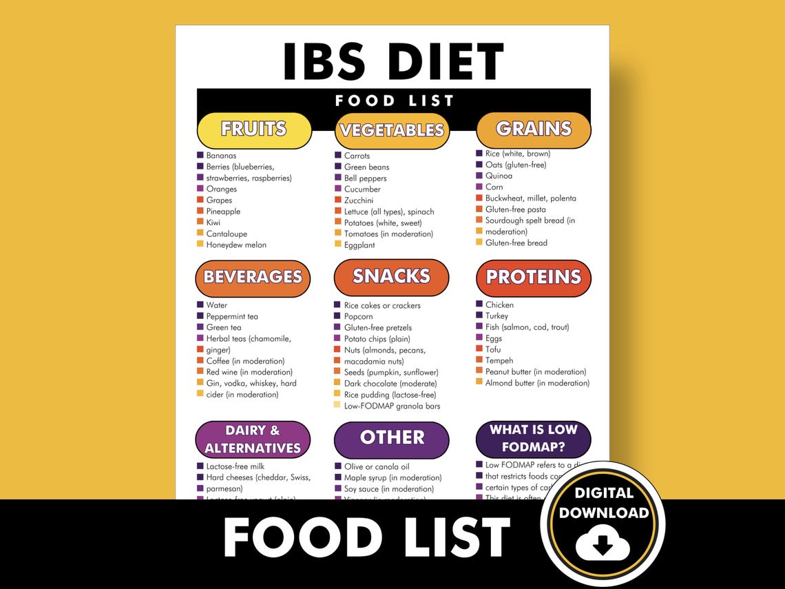 IBS Diet Food List, IBS Diet Food Chart - Printable Food Guide - Helps ...