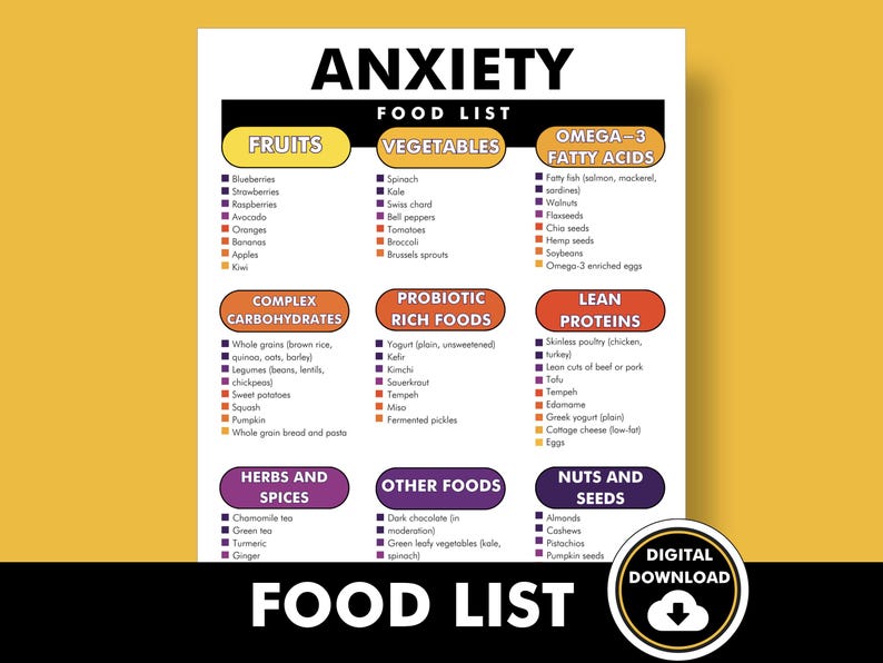 Foods for Anxiety, Anxiety Diet Chart, Anxiety Food List, Download and ...