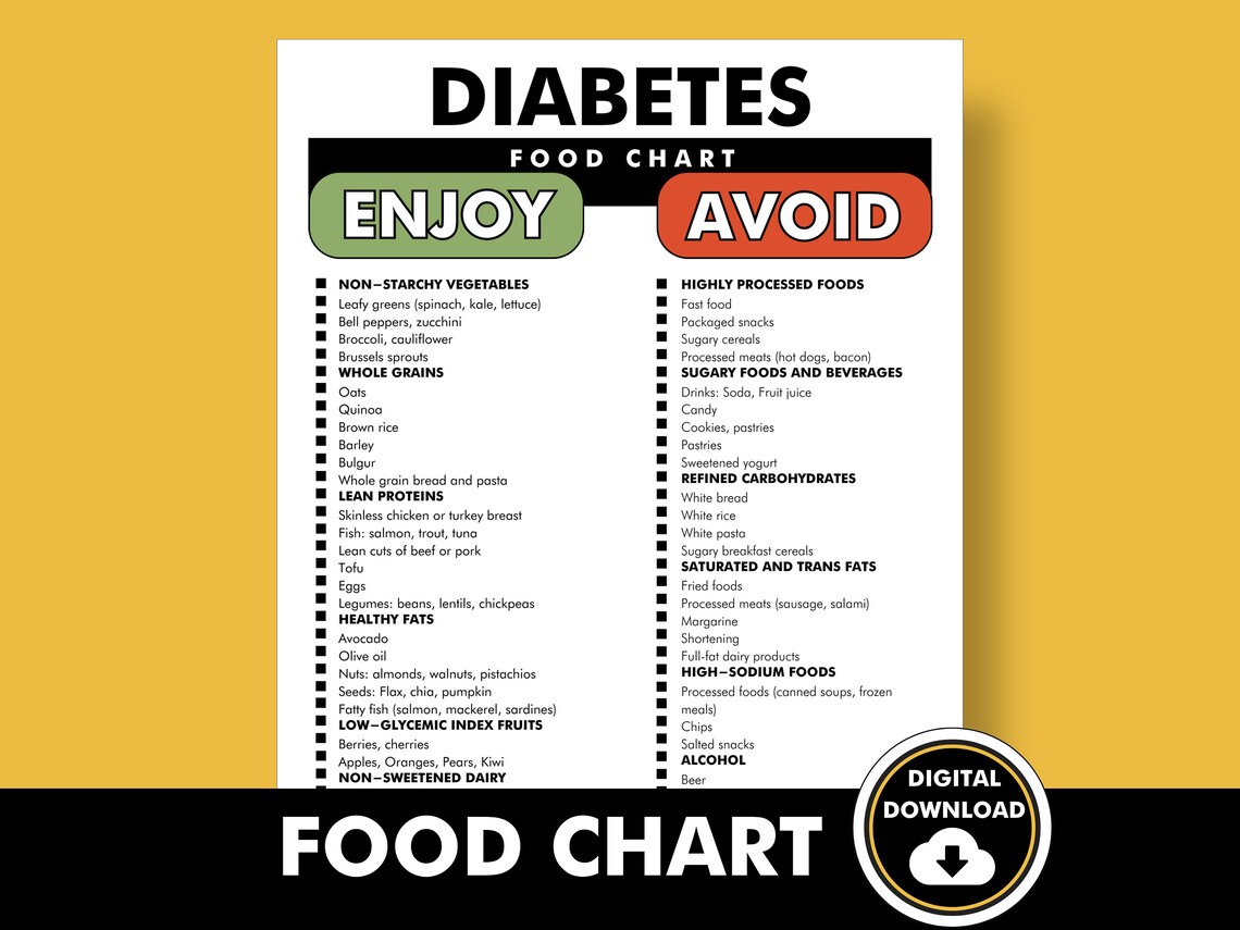 Diabetes Food List, Reduce Sugars, Diabetic Food Chart, Low Sugar Food ...