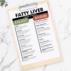 Fatty Liver Diet List, Fatty Liver Disease Food List PDF, Foods to ...