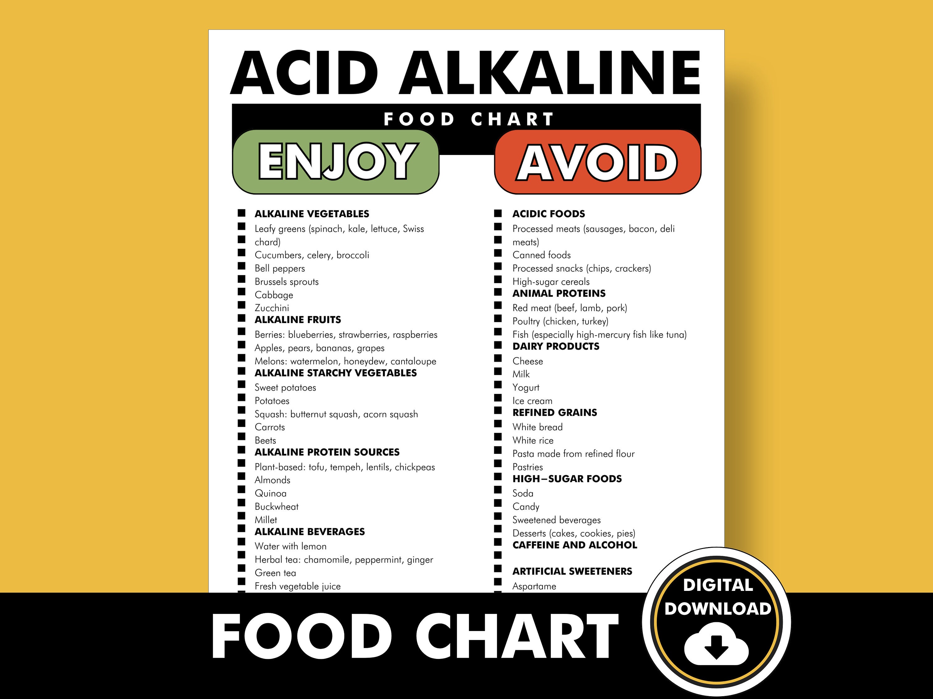 Alkaline Food Chart, PDF, Acid Alkaline Food List, Printable Food Guide to Help You Meal Plan ...