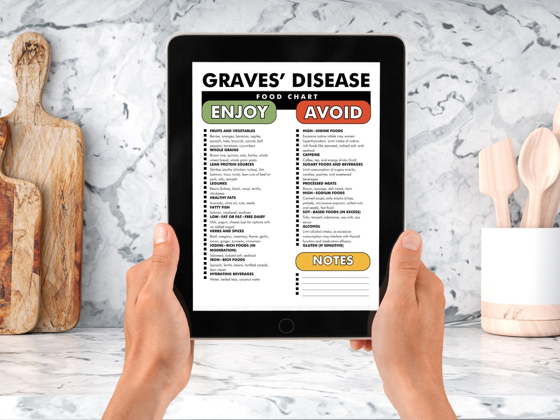 Graves' Disease Diet, Graves Disease Food List, Printable Chart That ...